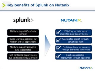 Got Big Data? Splunk on Nutanix | PPT