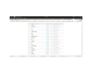 Big data101kagglepresentation | ODP | Databases | Computer Software and Applications