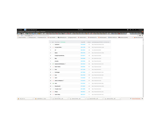 Big data101kagglepresentation | ODP | Databases | Computer Software and Applications