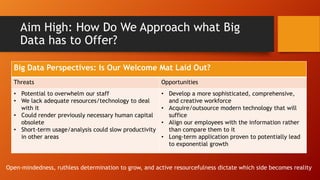 Big Data: Big Deal or Buzzword | PPT