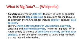 Managing your Personal Big Data | PPT