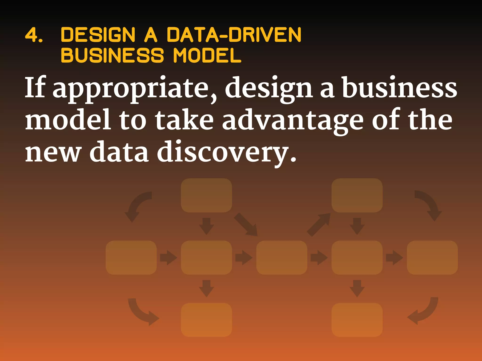 7 Steps for Applying Big Data Patterns to Decision Making | PDF