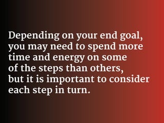 7 Steps for Applying Big Data Patterns to Decision Making | PDF