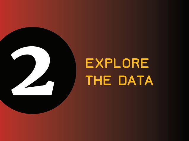 7 Steps for Applying Big Data Patterns to Decision Making | PPT