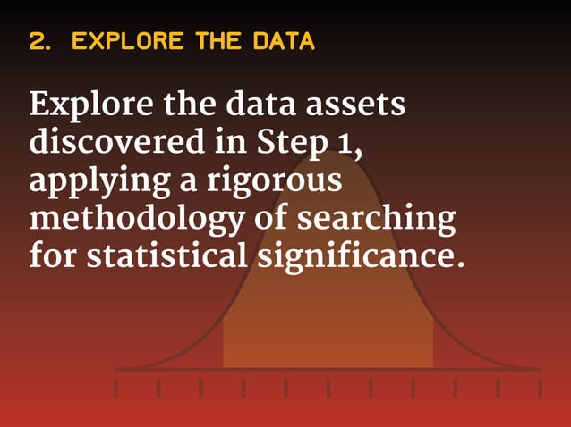 7 Steps for Applying Big Data Patterns to Decision Making | PPT