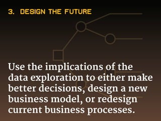 7 Steps for Applying Big Data Patterns to Decision Making | PDF