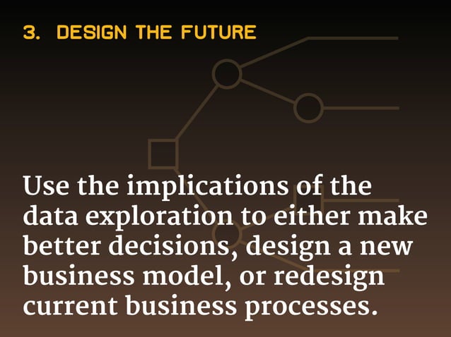 7 Steps for Applying Big Data Patterns to Decision Making | PPT