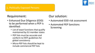 Big data4analytics ai-powered compliance | PPT