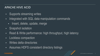 Big Data's Journey to ACID | PPT