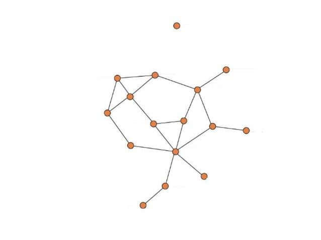 Big Data Algorithms And Data Structures For Large Scale Graphs Ppt