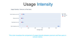 Big Data Algoritm PowerPoint Templates.pptx