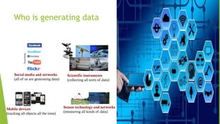 Big Data Analysis - what it is in simple words.pptx