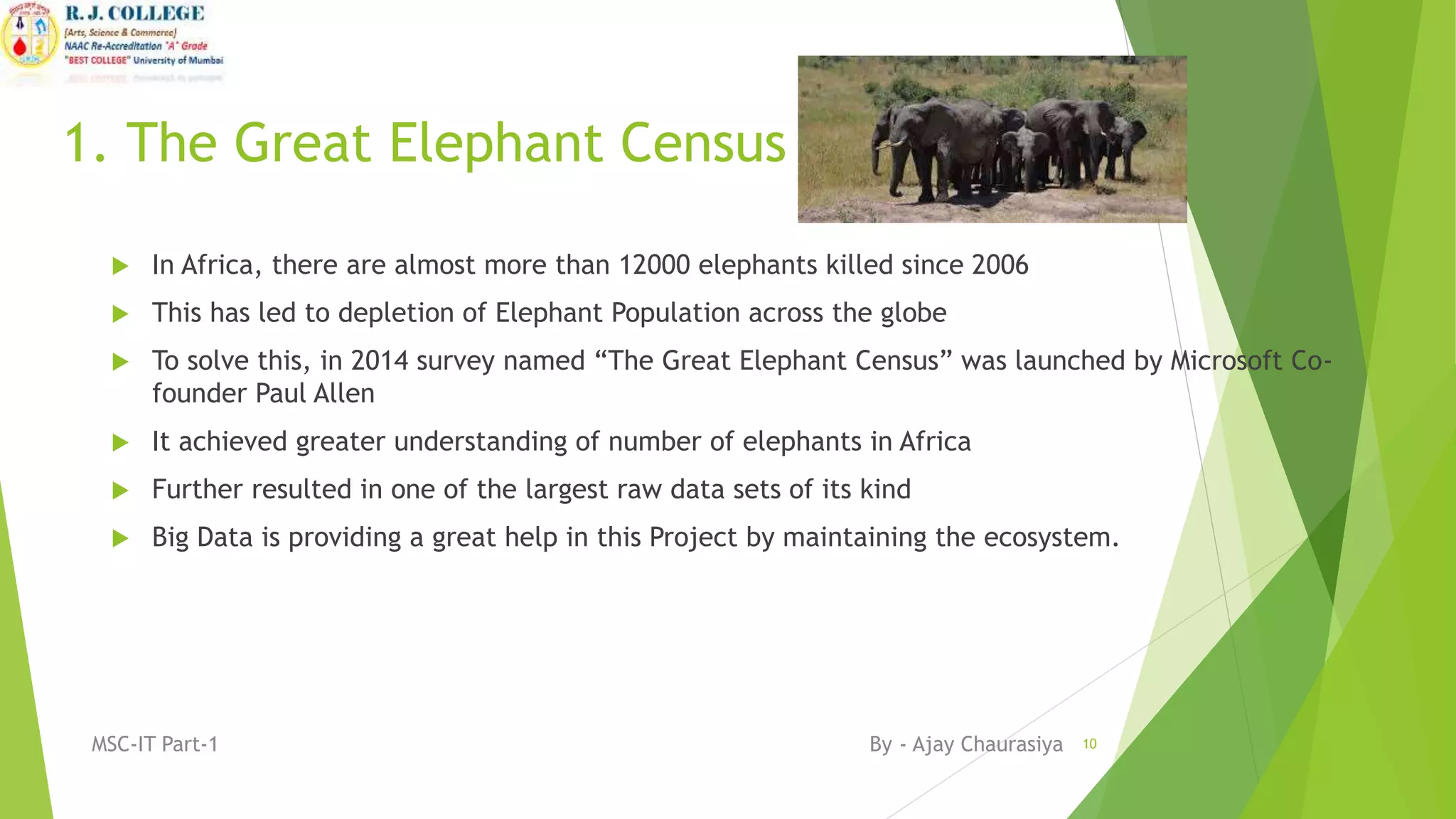Wildlife Conservation | PPT