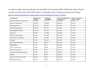 Big Data Analysis for Standard Essential Patents | PDF