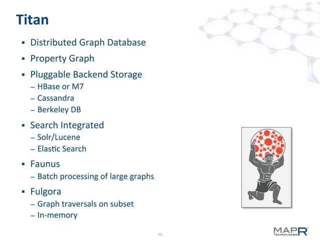 Big Data Analysis Patterns with Hadoop, Mahout and Solr | PPT