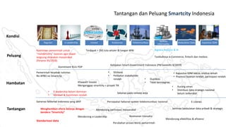 Bigdata analytic as a service | PPT