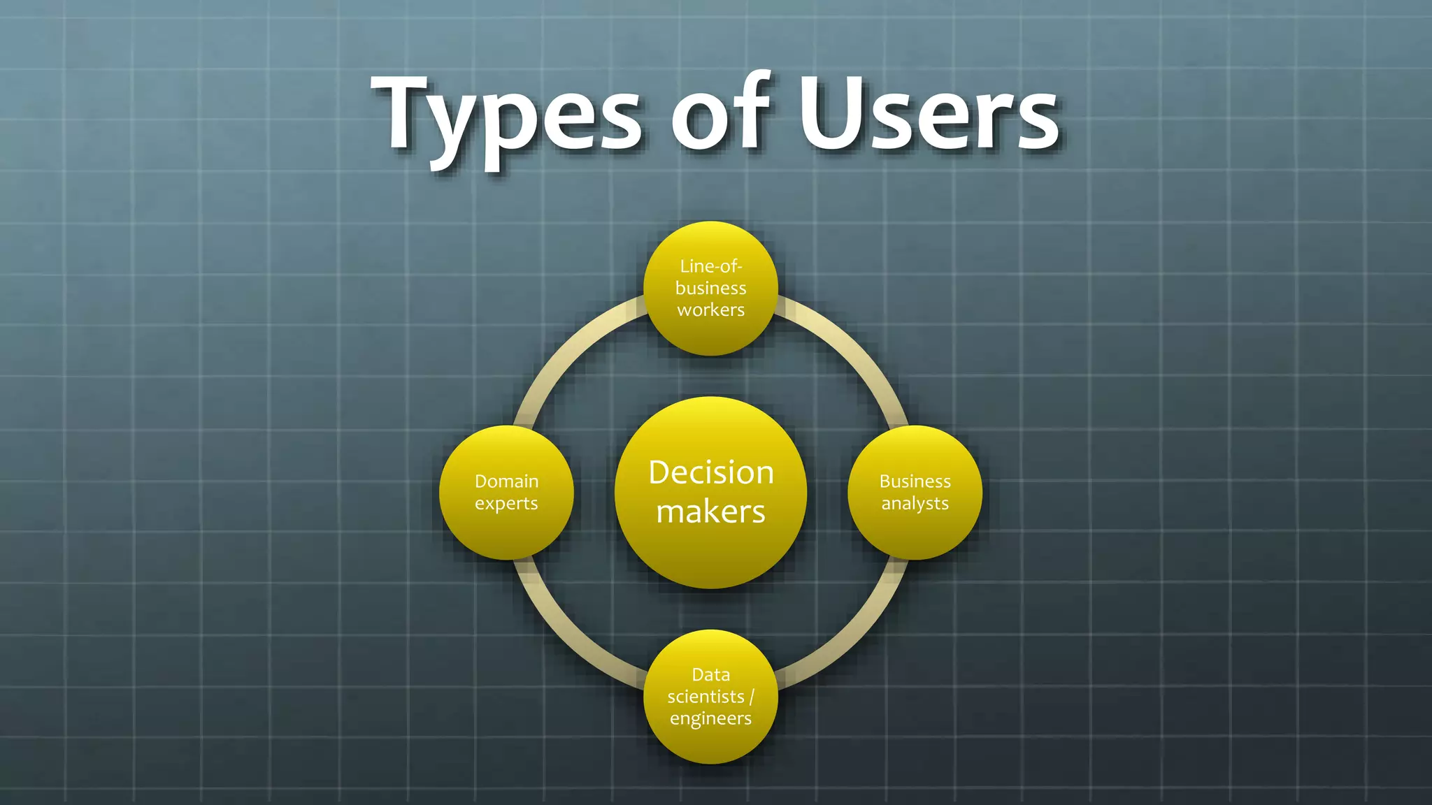 Big data analytic platform | PPT