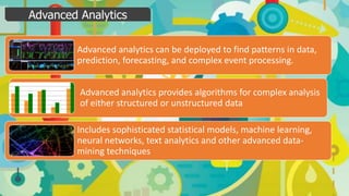 Big Data Analytics MIS presentation | PPTX