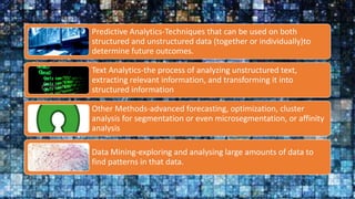 Big Data Analytics MIS presentation | PPTX