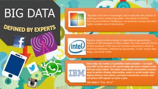 Big Data Analytics MIS presentation | PPTX