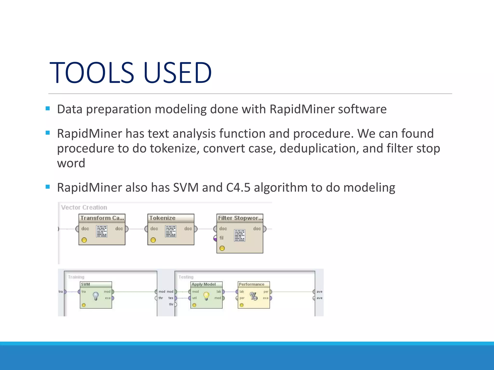 Big Data Analytics | PPTX