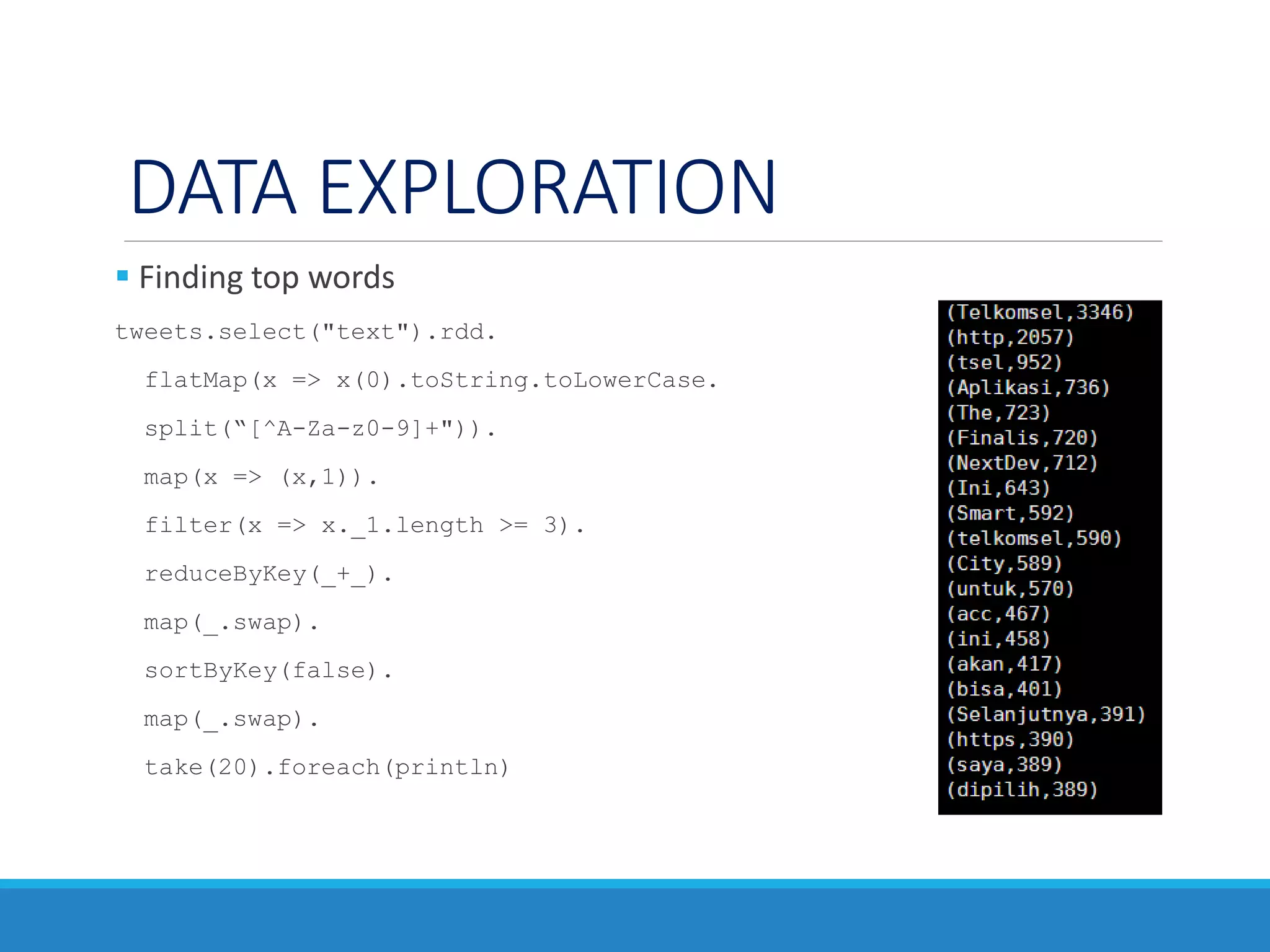 Big Data Analytics | PPTX