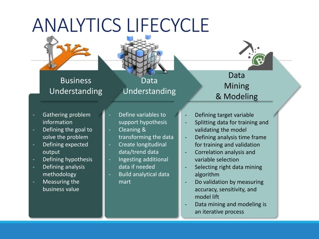Big Data Analytics | PPTX | Databases | Computer Software and Applications