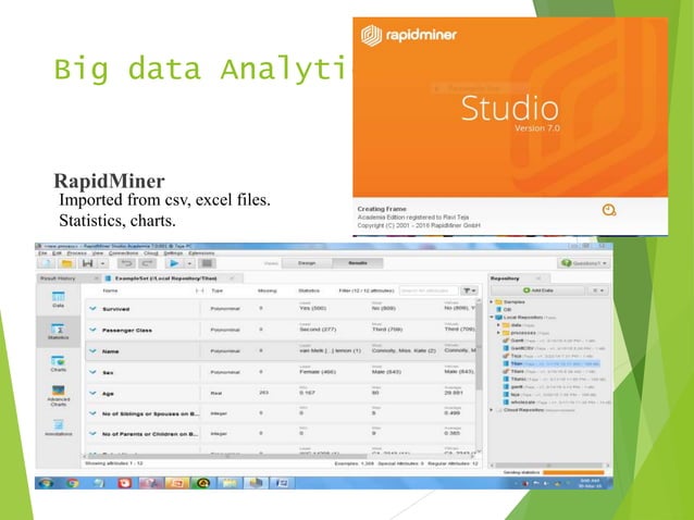 Big data analytics | PPT