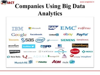 Big data analytics | PPT