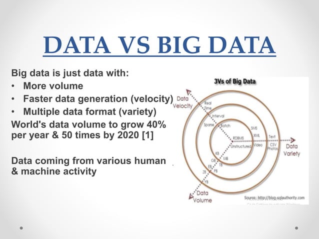 Big data analytics | PPTX | Databases | Computer Software and Applications