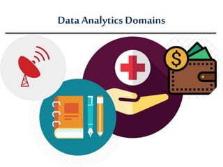 Big data analytics | PPTX