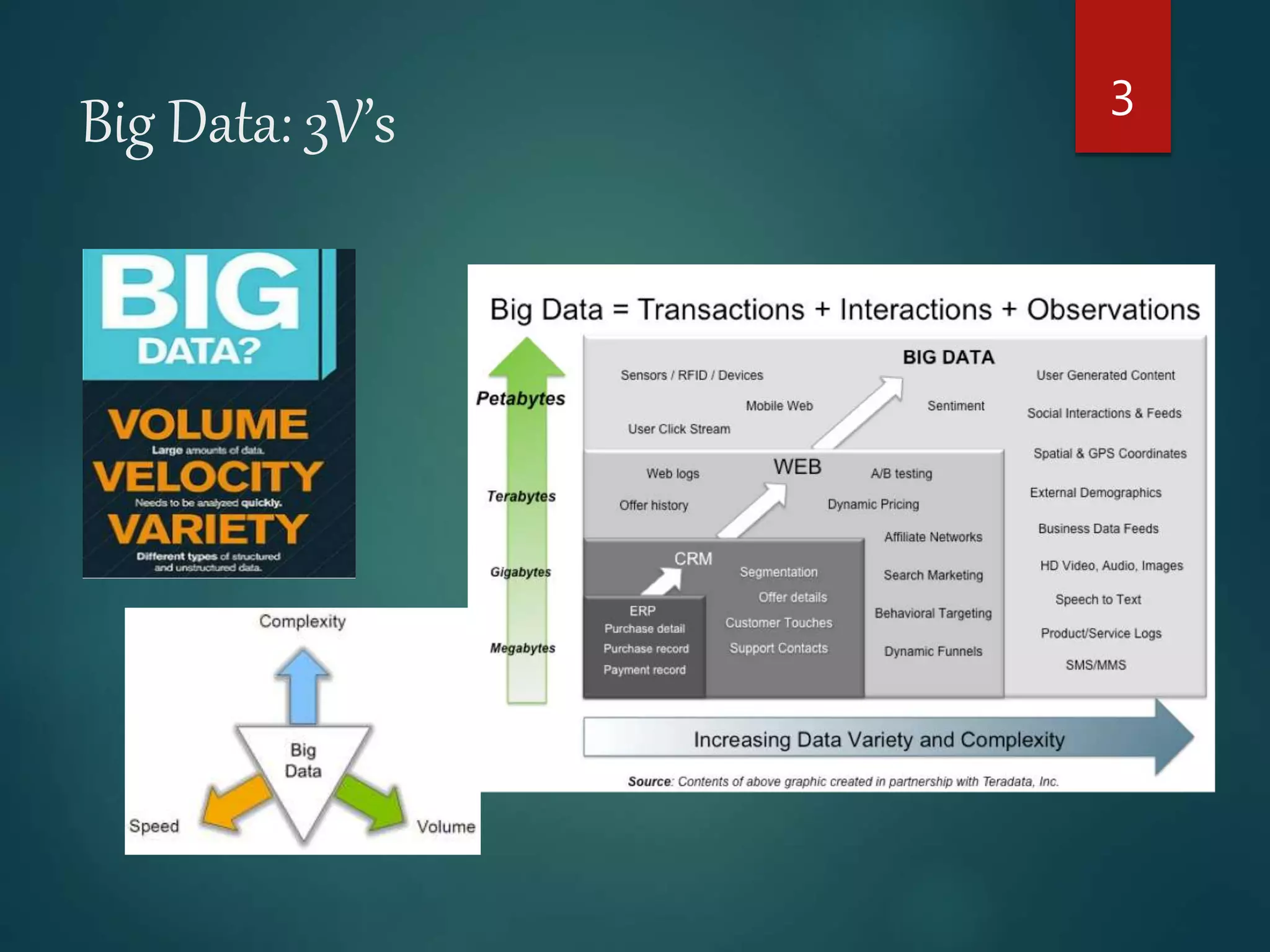 Big data analytics | PPT