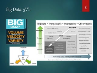 Big data analytics | PPTX