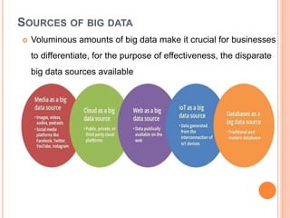 Big Data Analytics | PPTX