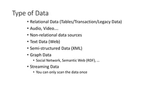 Big Data Analytics.pdfbgfjgjgghfhhffhdfyf | PPT
