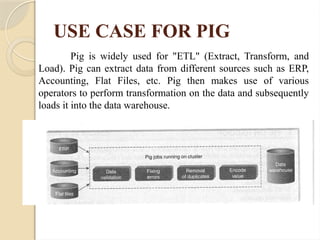 Pig Philosophy Big data Analytics.pptx