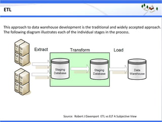 Big data analytics beyond beer and diapers | PDF | Databases | Computer ...