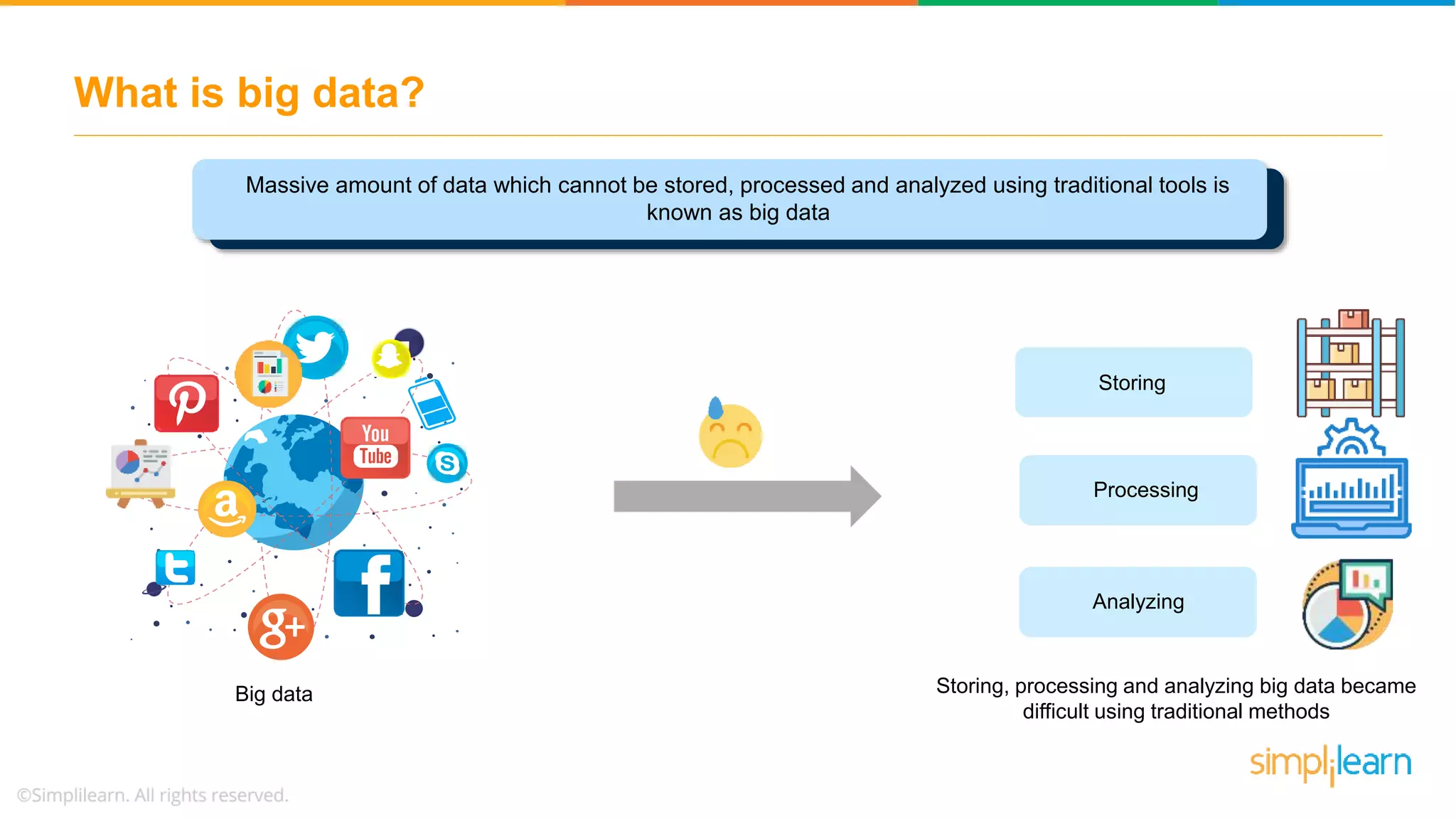Big Data Analytics | What Is Big Data Analytics? | Big Data Analytics ...
