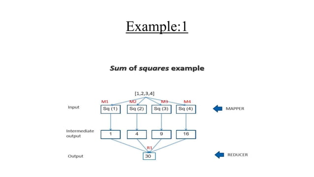 Big Data Analytics Hadoop Ppt