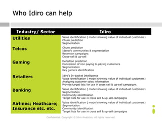 Idiro Analytics - Analytics & Big Data | PPT