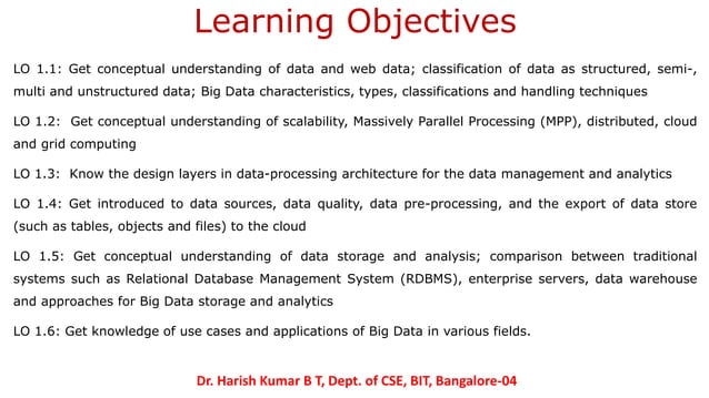 Big Data Analytics-Module-1.pptx