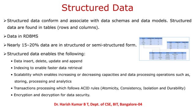 Big Data Analytics-Module-1.pptx
