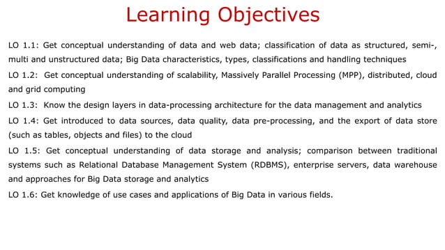 Big Data Analytics-Module-1 for vtu syllabus.pptx | Databases ...