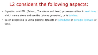 Big Data Analytics-Module-1 for vtu syllabus.pptx