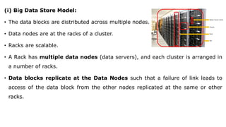 BIg Data Analytics-Module-2 vtu engineering.pptx