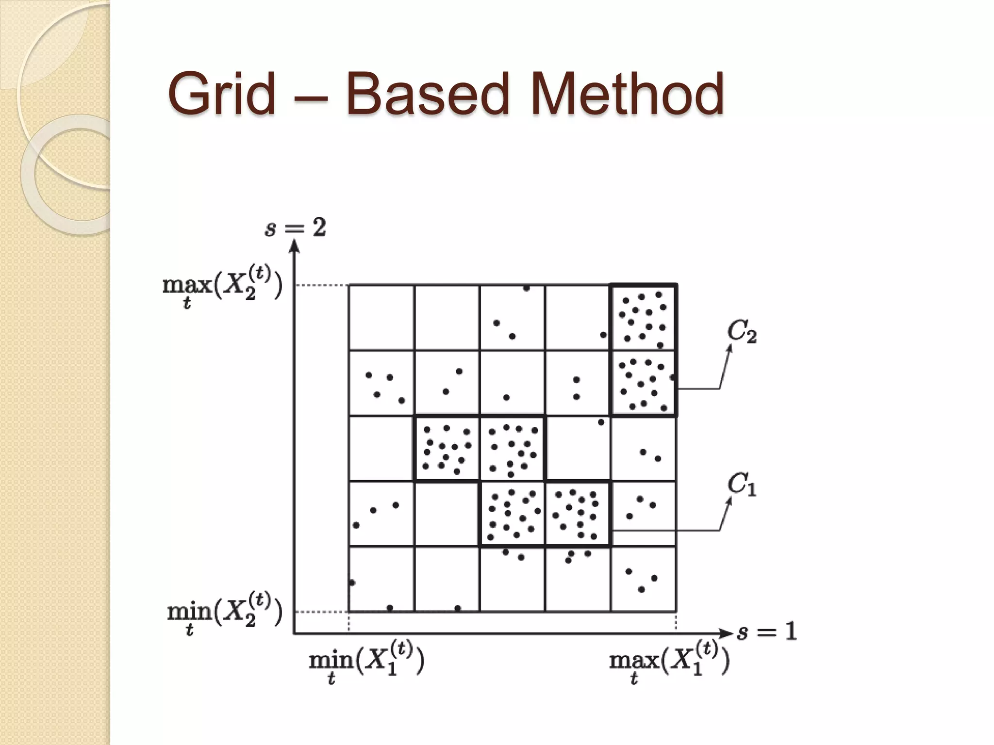 Big Data Analytics - Unit 3.pptx