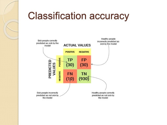 Big Data Analytics - Unit 3.pptx