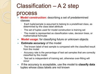 Big Data Analytics - Unit 3.pptx