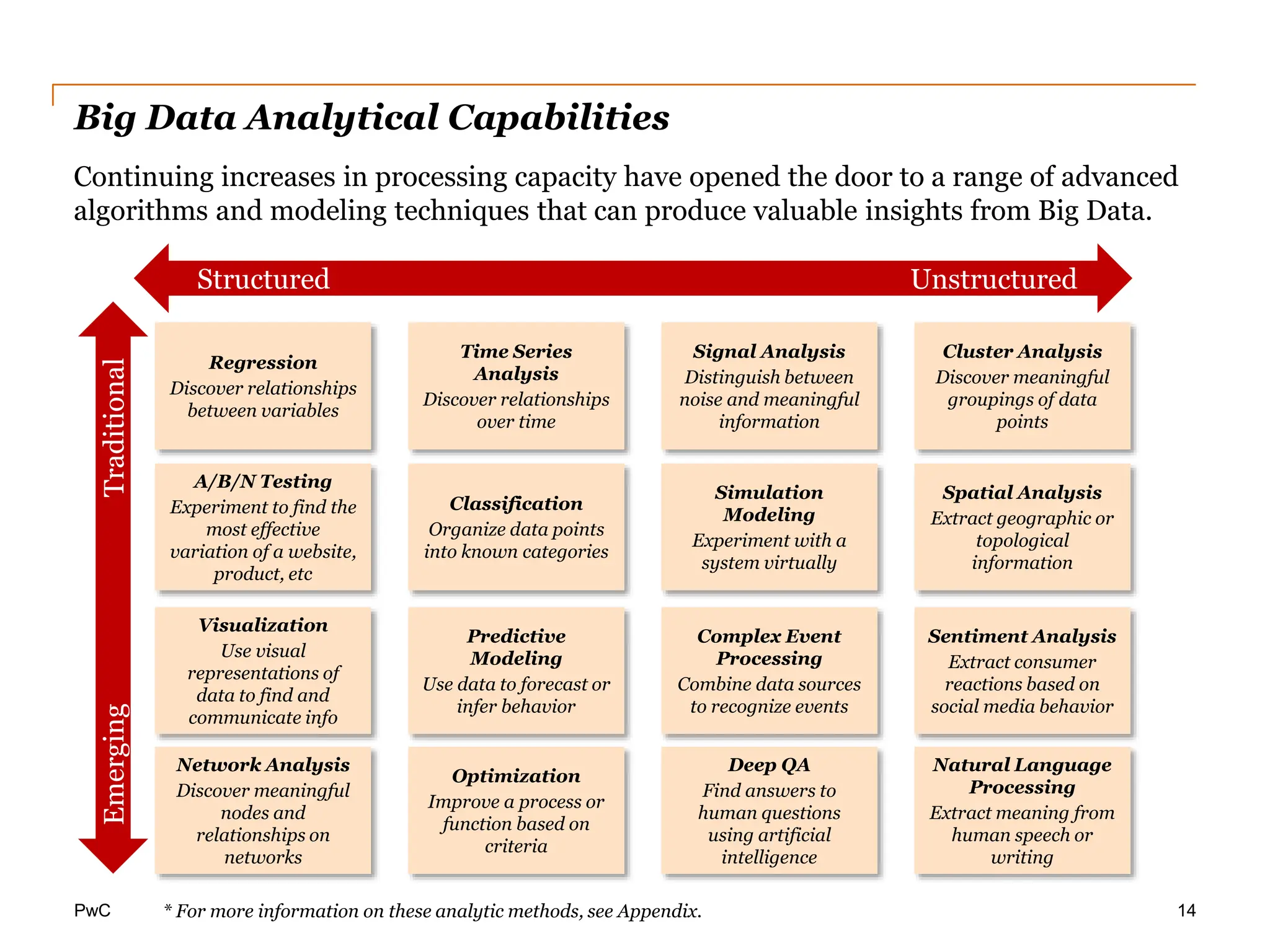 Big Data Analytics (1).ppt