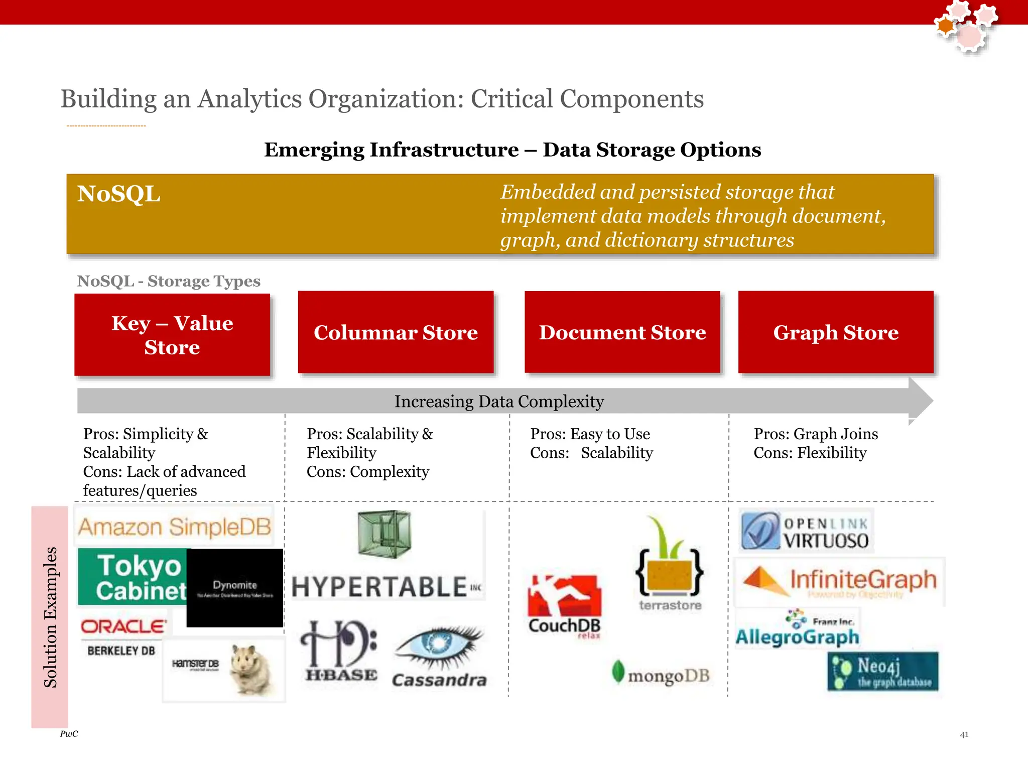 Big Data Analytics (1).ppt